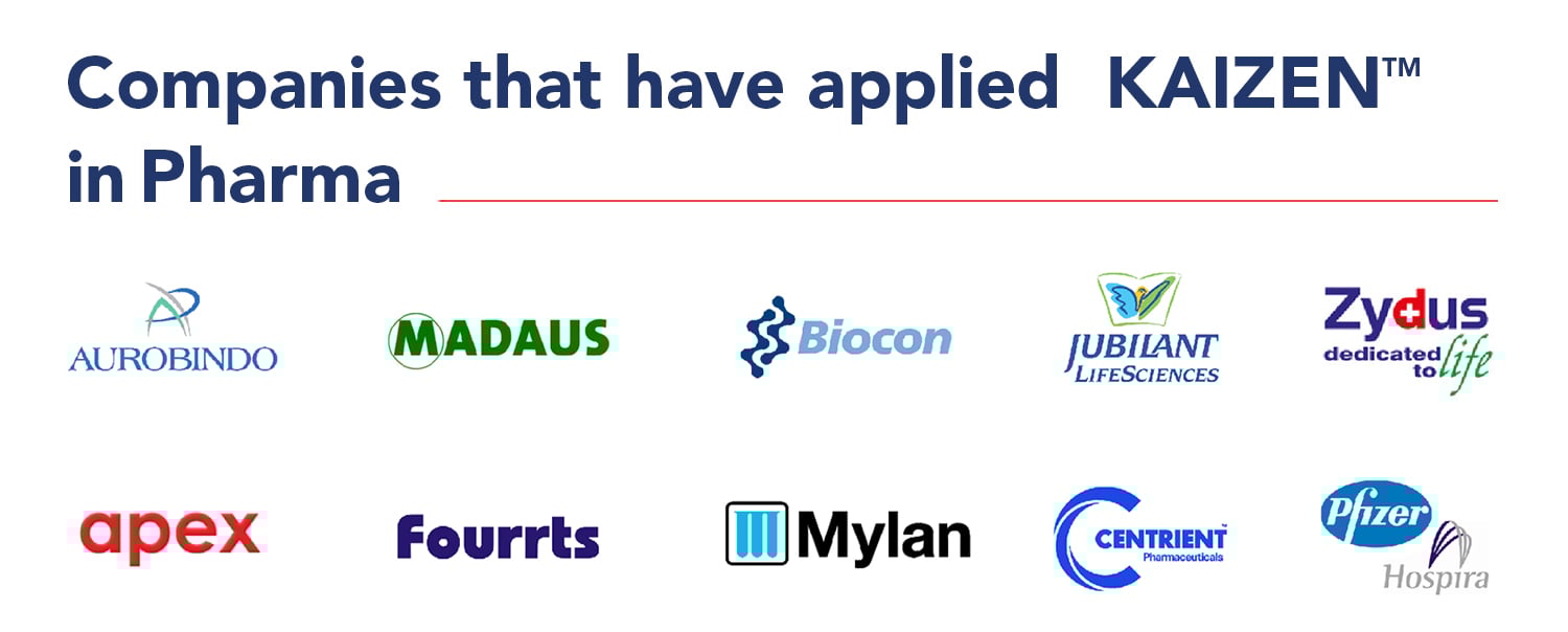 KAIZEN™ in Pharmaceutical